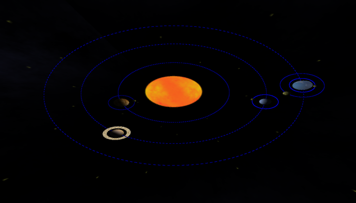 OpenGL Solar System | Unorthodox Game Studios